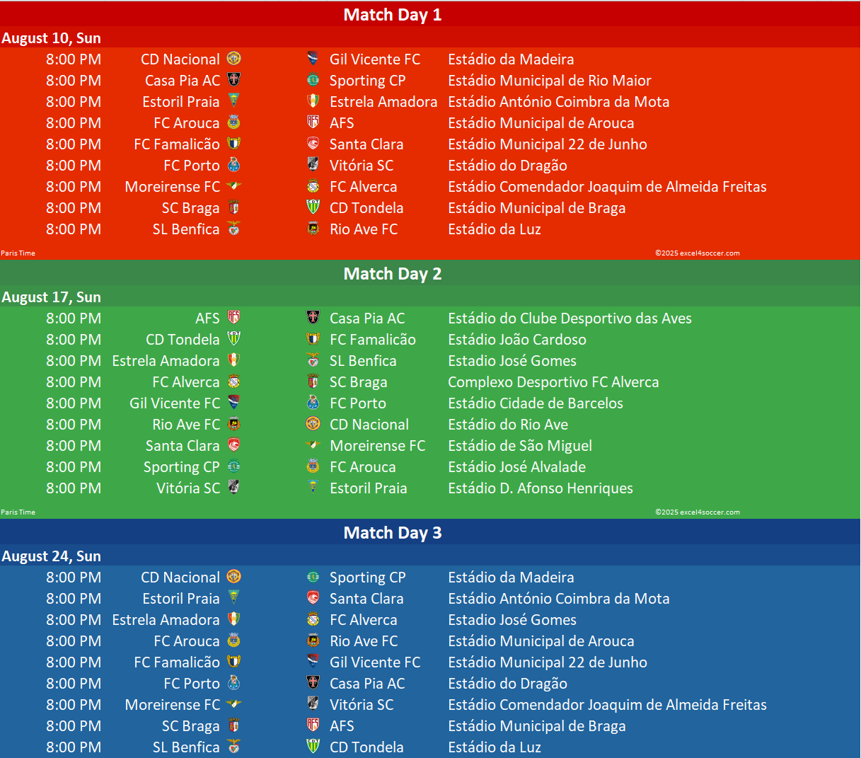 Liga Portugal Table in Excel - Excel4Soccer